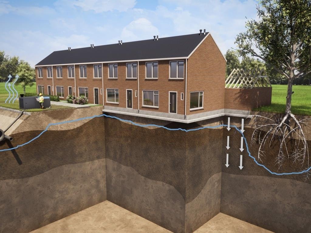 Bodemvochtsensor gebouwen infrastructuur | Wiertsema & Partners