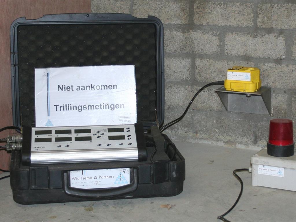 Trilling prognoses | Wiertsema & Partners